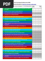 Coping Styles Questionnaire | PDF | Coping (Psychology) | Social Psychology