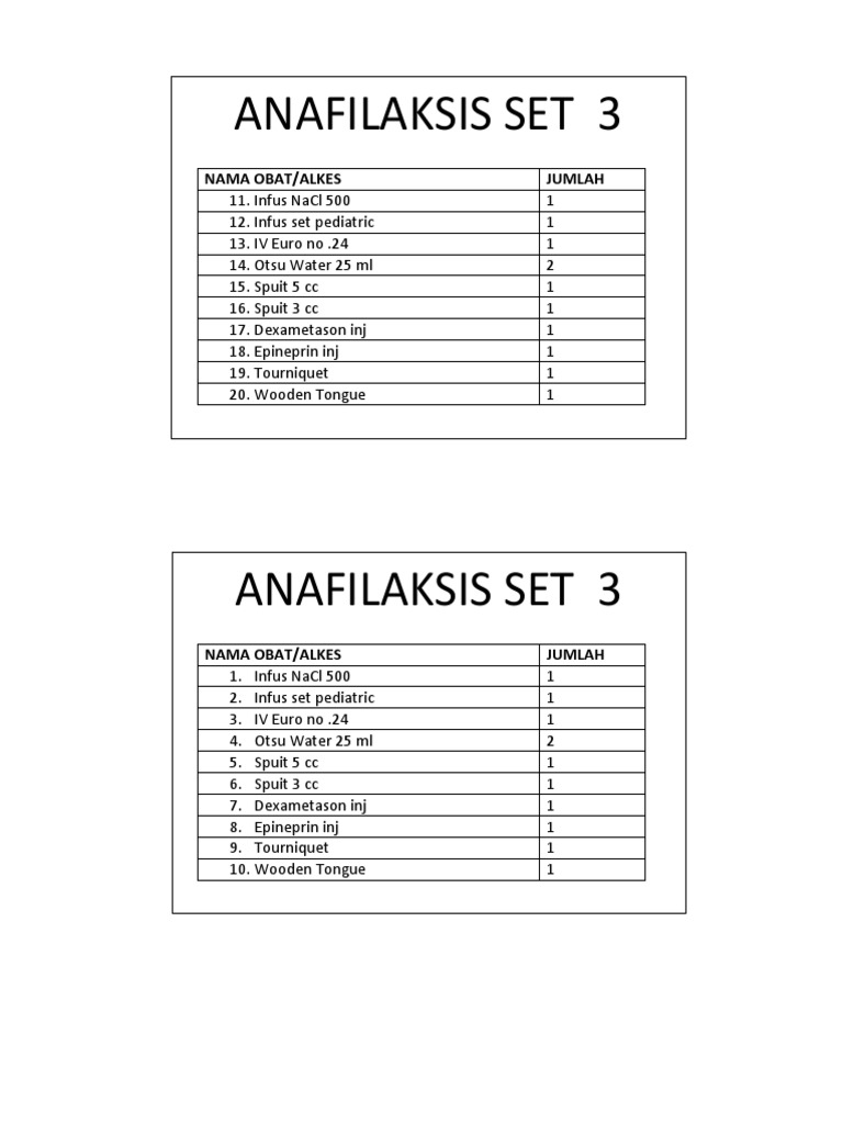 Anafilaksis Set | PDF
