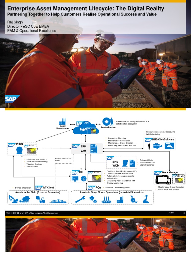 Enterprise Asset Management Lifecycle | PDF | Supply Chain | Inventory