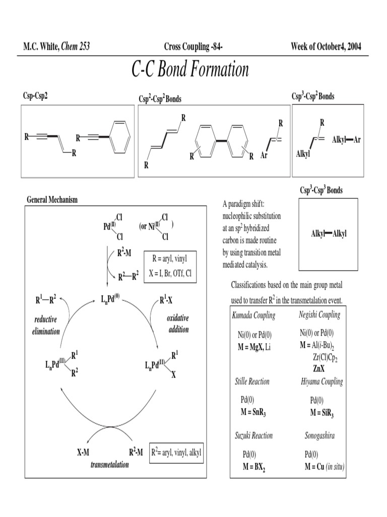 C-C Bond Formation: M.C. White, Chem 253 Cross Coupling - 84-Week of ...