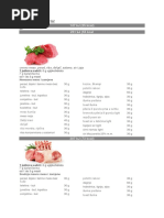 Tablica Kalorija | PDF