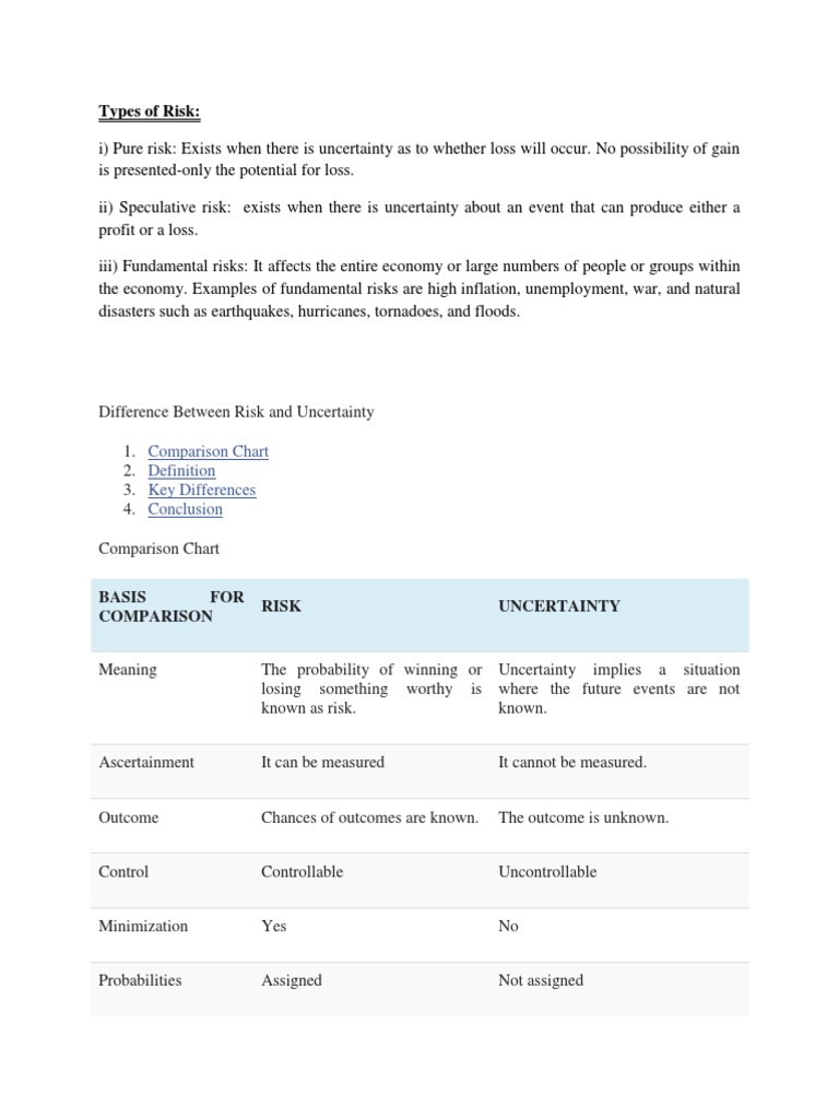 Types of Risk:: Comparison Chart Key Differences Conclusion | PDF ...