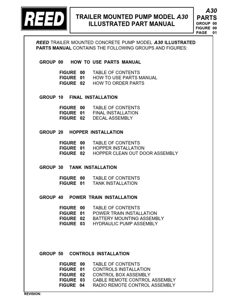 A30 Trailer Mounted Pump Parts Manual | PDF | Electrical Connector | Switch