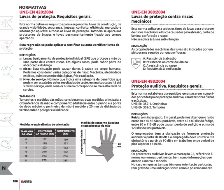 Norma en 420 Luvas | PDF | Luva | Natureza