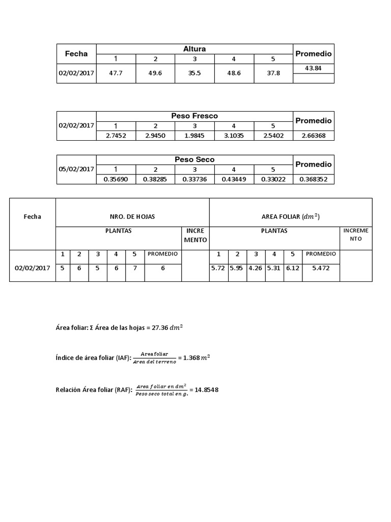 Resultados Sem 3 | PDF
