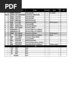 Powder Equivalents, ADI Powders Handloaders' Guide | PDF | Ballistics ...