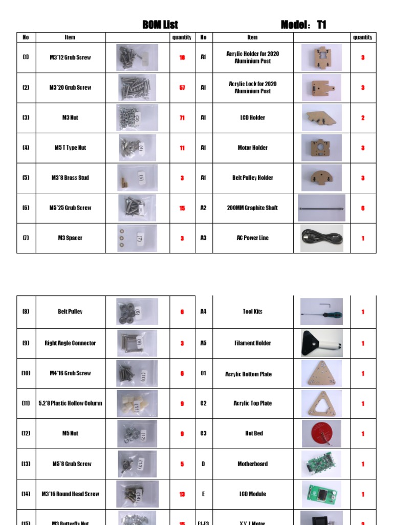 BOM List Model T1 | PDF | Extrusion | Electrical Connector