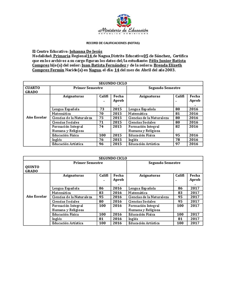 Record de Nota 2018 | PDF | Science | Ciencia (general)