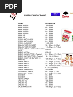 Toothpaste Abrasiveness RDA Chart | PDF | Mouth | Dentistry