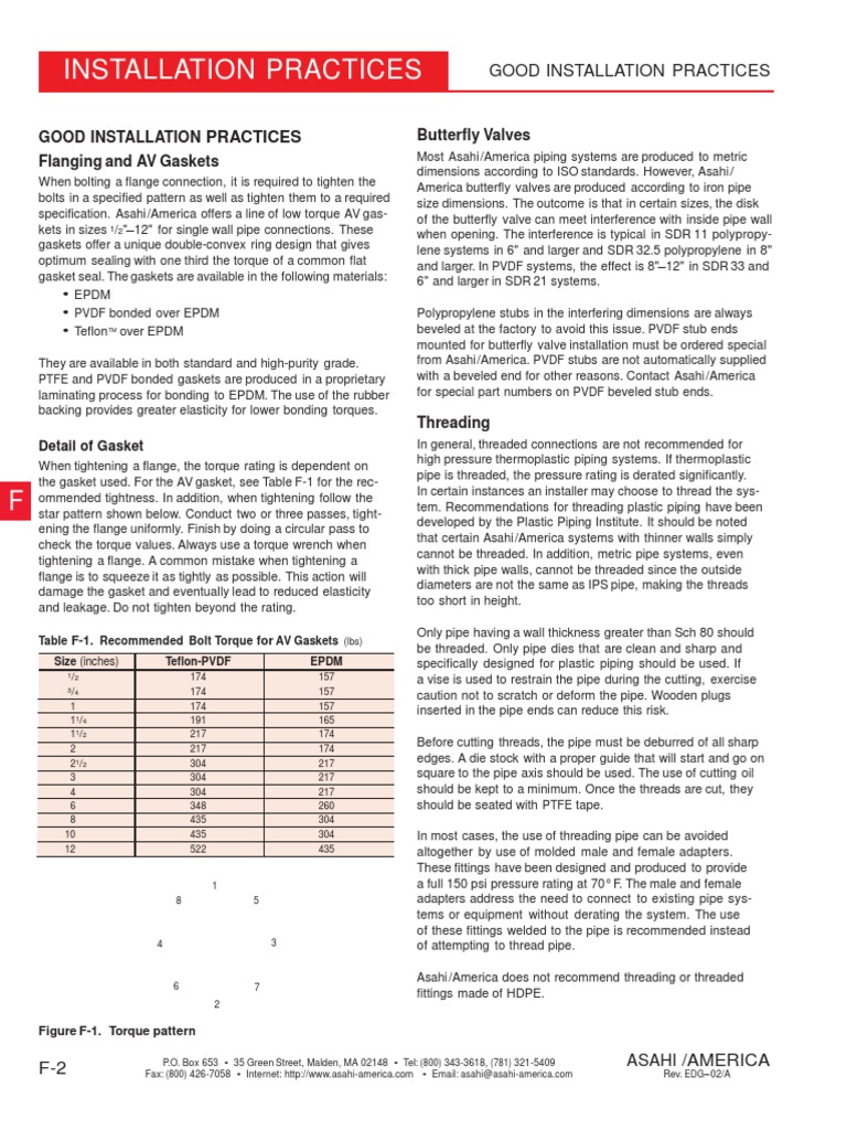 English Torque ASAHI | PDF | Pipe (Fluid Conveyance) | Screw