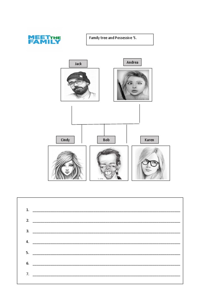 Family Tree & Possessive 'S Guide | PDF | Career & Growth | Wellness