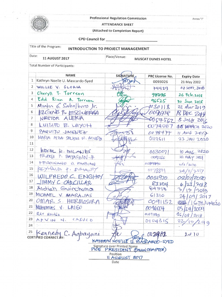 PRC Attendance Sheet (CPD No.4)