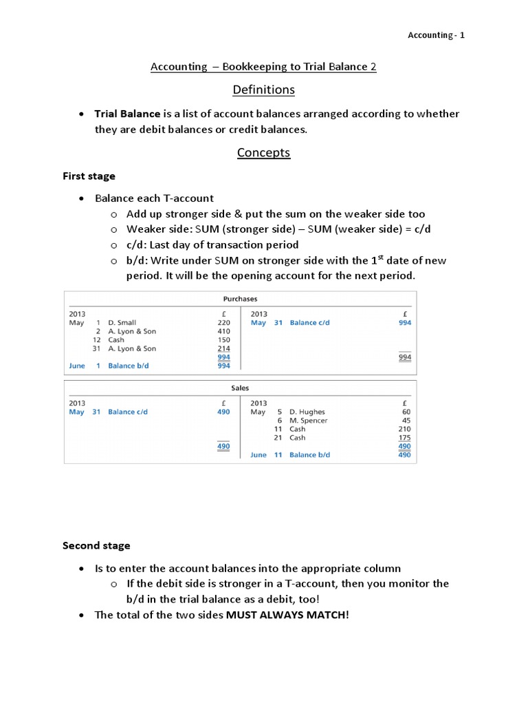 03 Accounting Study Notes | PDF | Debits And Credits | Bookkeeping