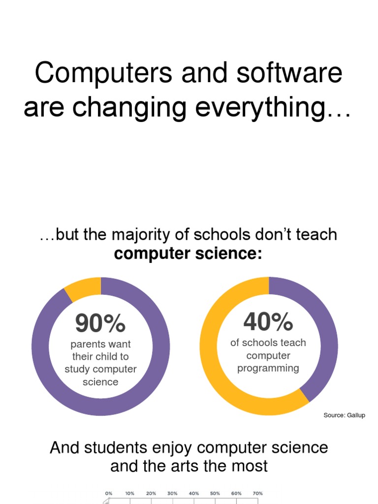 Computer Science Advocacy | PDF | Science, Technology, Engineering, And ...