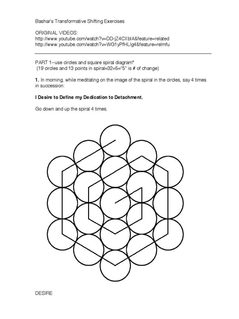 PDF Bashar - Changing Core Beliefs 2 PDF | PDF | Perception ...