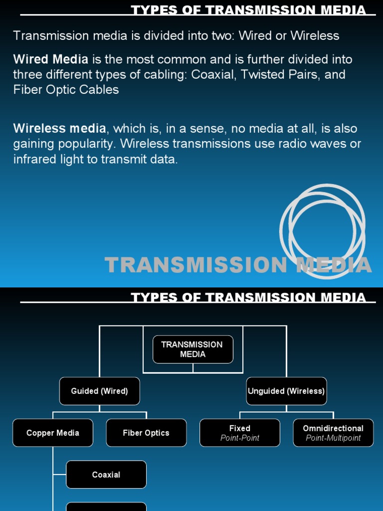 Transmission Media PPT Final | PDF | Transmission Medium | Multiplexing