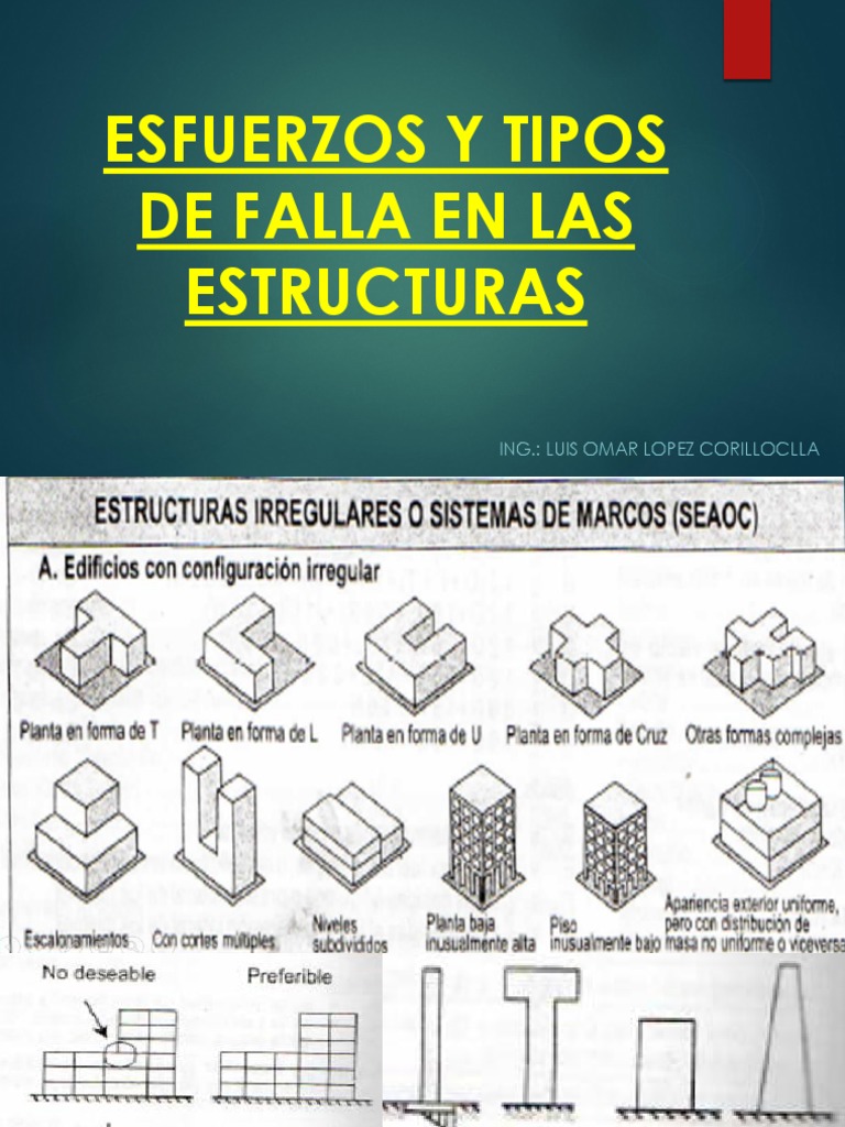 Esfuerzos y Tipos de Falla en Las Estructuras | PDF