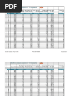 6MWT Distance Conversion Table | PDF | Nature | Teaching Mathematics
