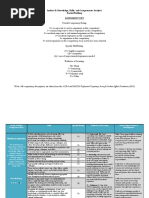 CTF Assessment Tool - Table Version | PDF | Educational Assessment ...