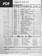 Air Force SRB Calculator Guide | PDF | Aviation | Wing Configurations