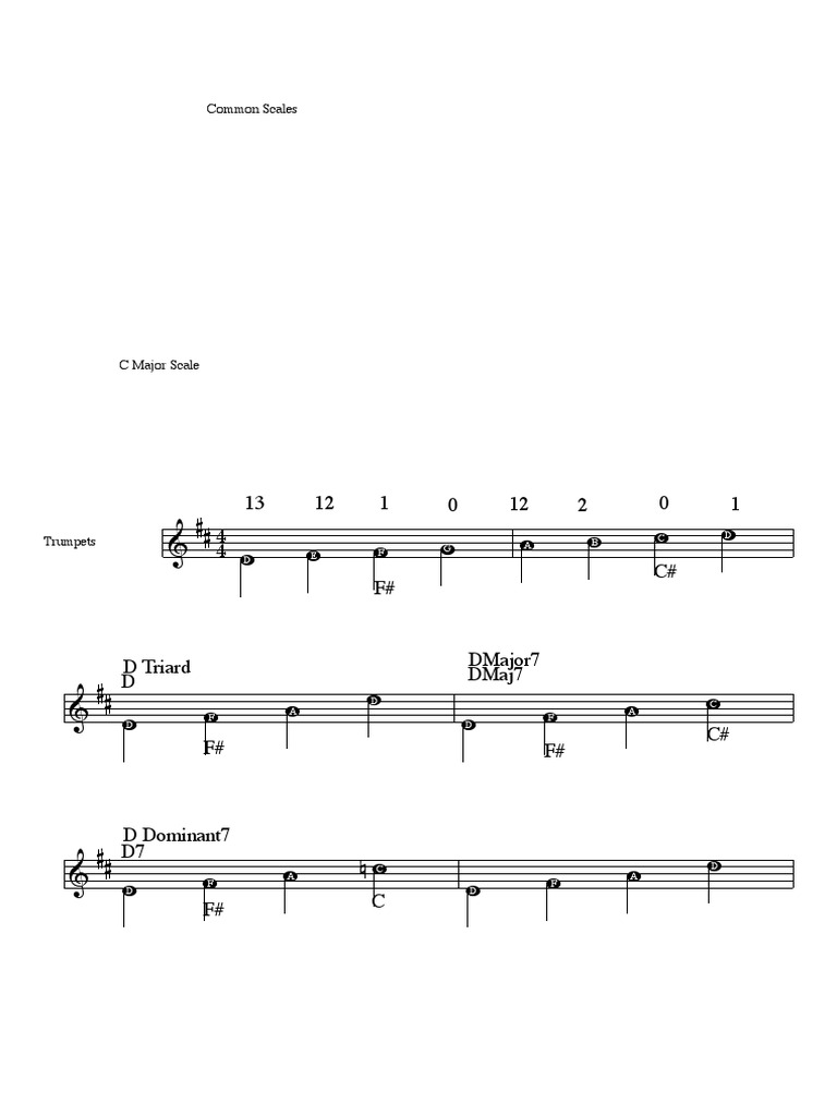 Trumpet Scale Chart | PDF