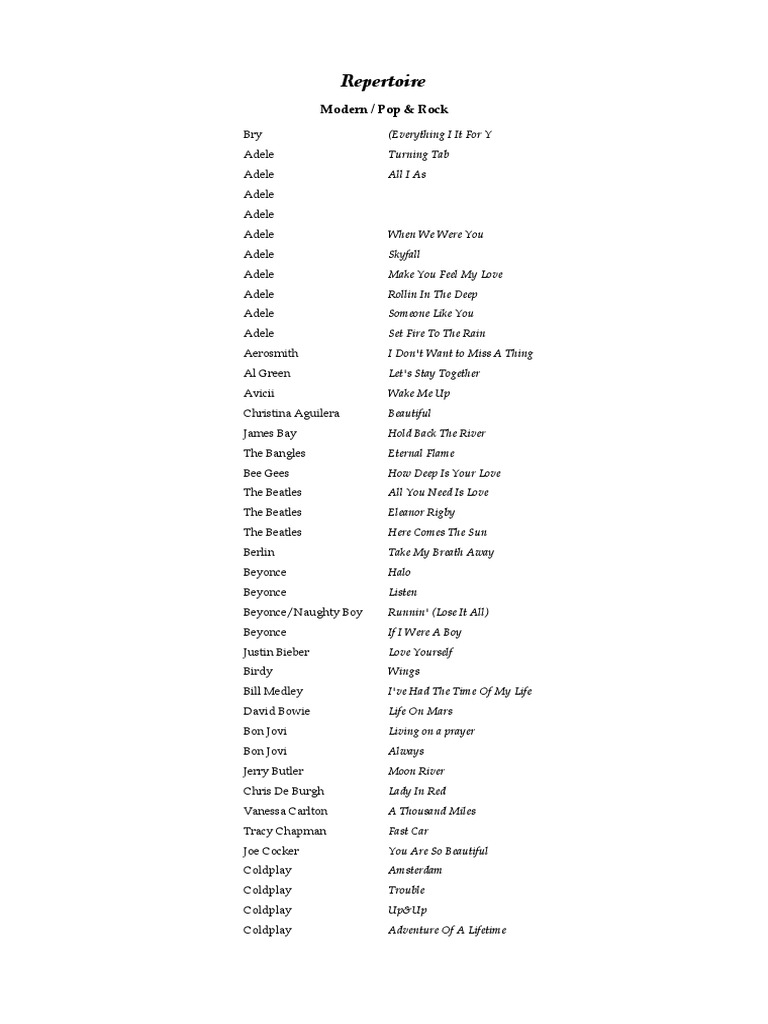 Scribd Upload Template | PDF | Elvis Presley | Christmas
