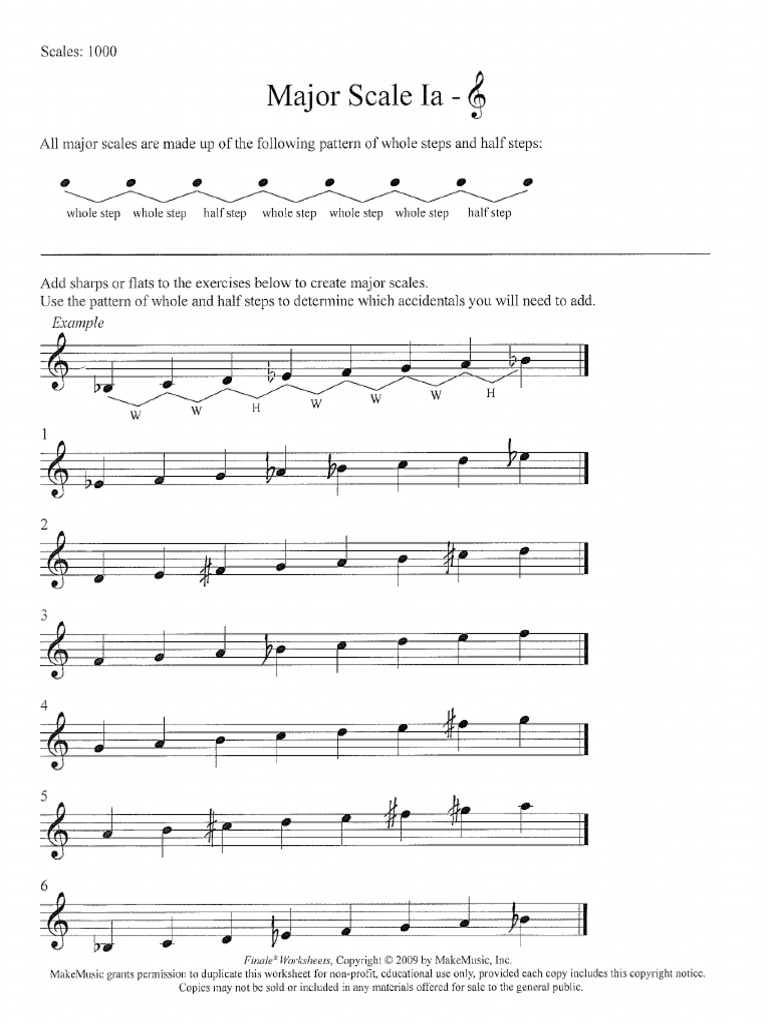 (1000) Scales PDF | PDF