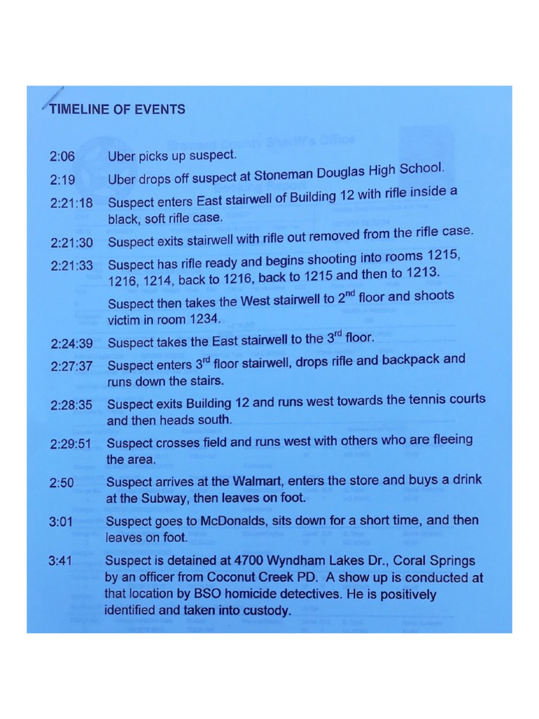 Timeline in Parkland Shooting | PDF
