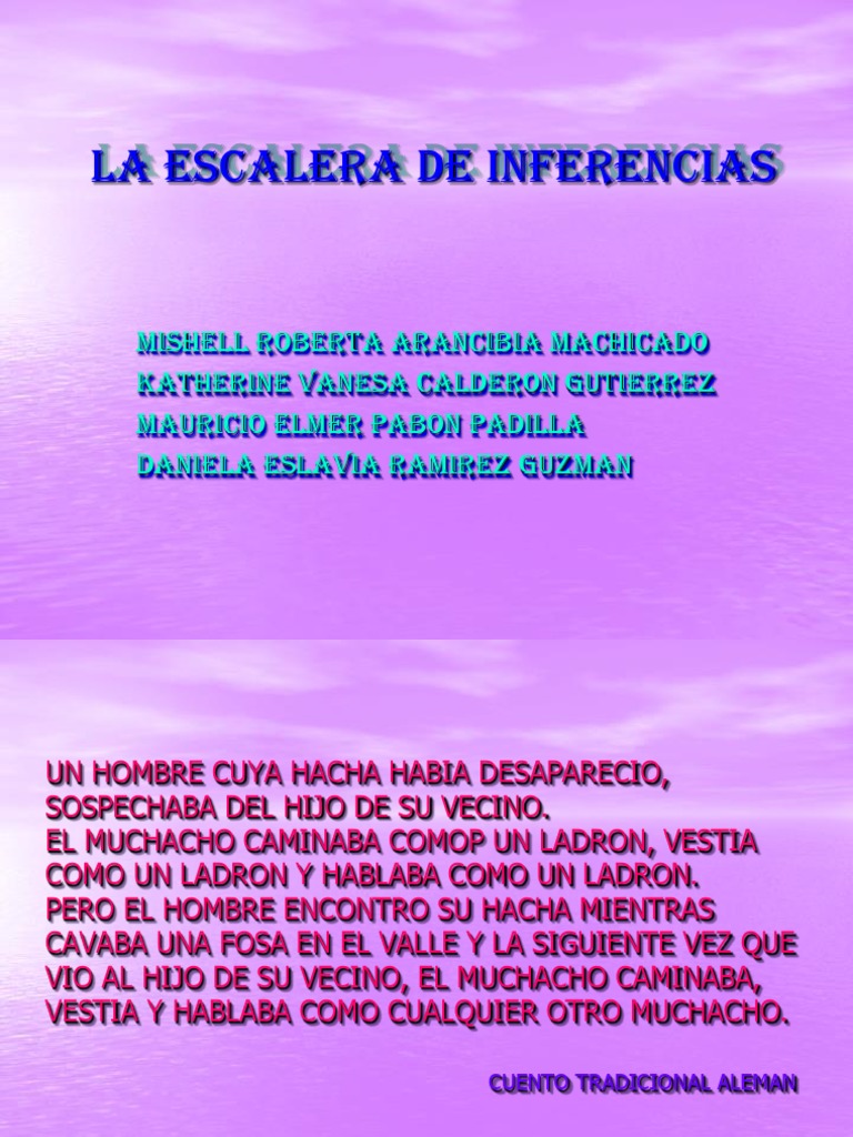 La Escalera de Inferencias | Toma de decisiones | Realidad