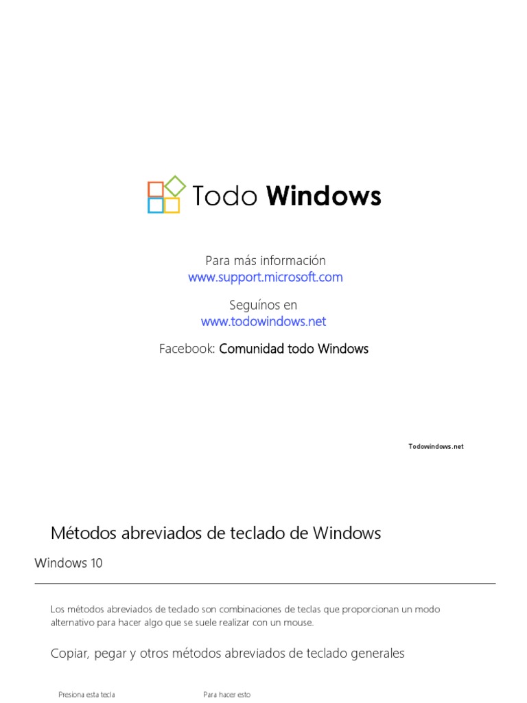 Windows 10 Atajos de Teclado y Comandos | PDF | Ventana (informática ...
