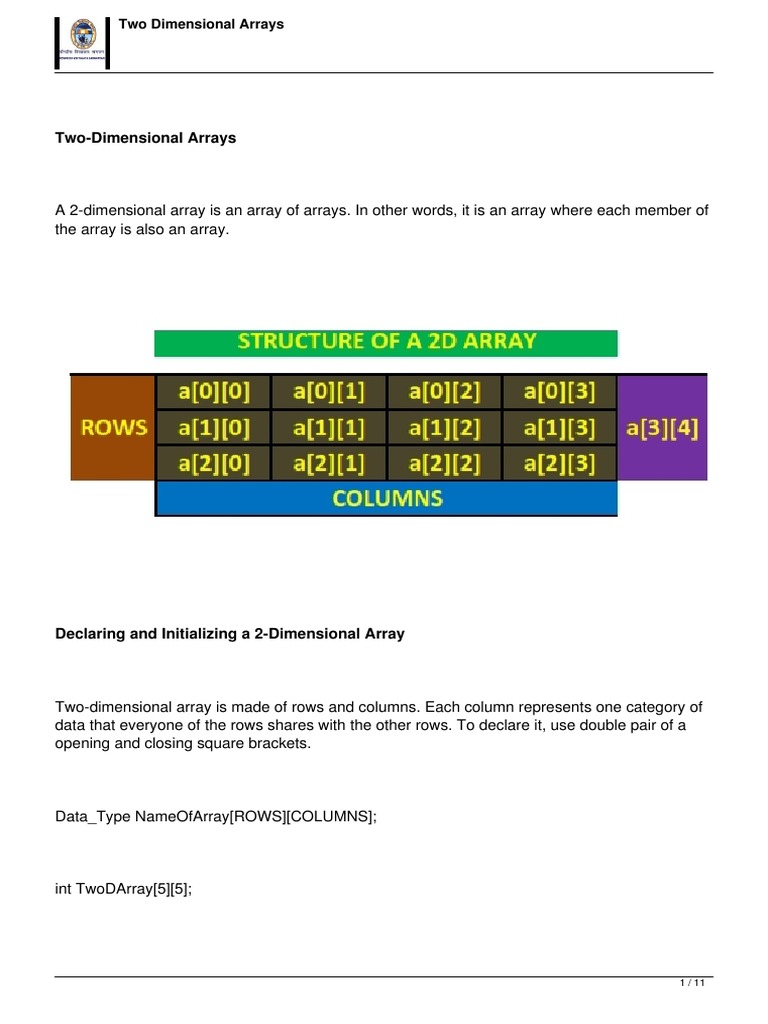 Two Dimensional Arrays | PDF | Array Data Structure | String (Computer Science)