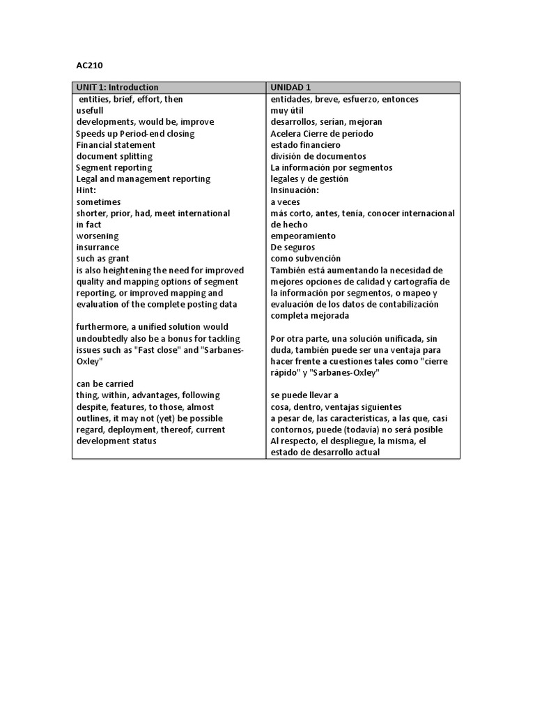AC210 | PDF | Business