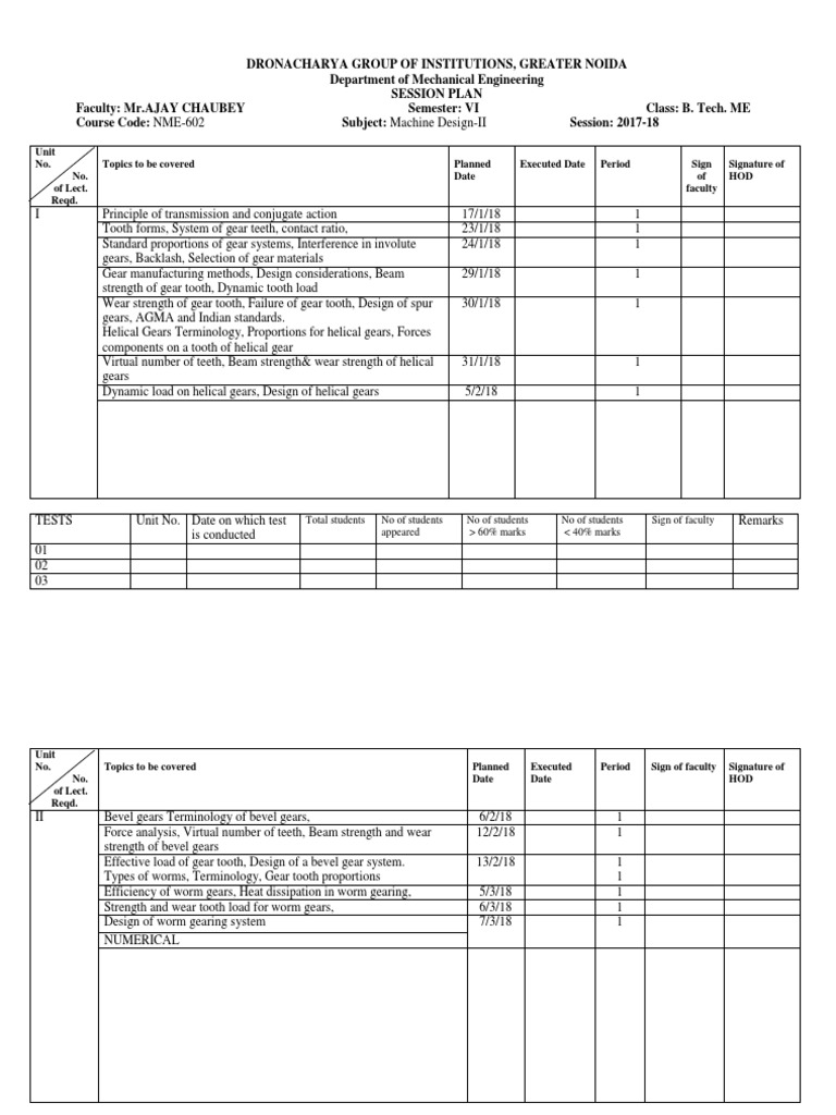 Unit No. No. of Lect. Reqd. Topics To Be Covered Planned Date Executed ...