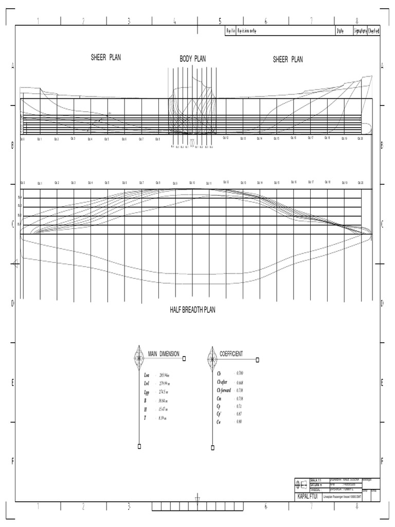 Body Plan Sheer Plan Sheer Plan: Main Dimension Coefficient | PDF
