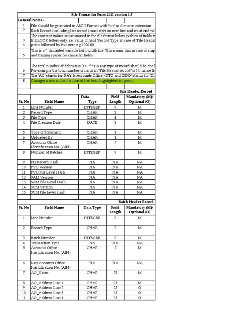 Form 24G v1.5 ASCII File Format Guide | PDF | File Format | Data Type