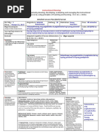 Lesson-Plan Ap 10 | PDF