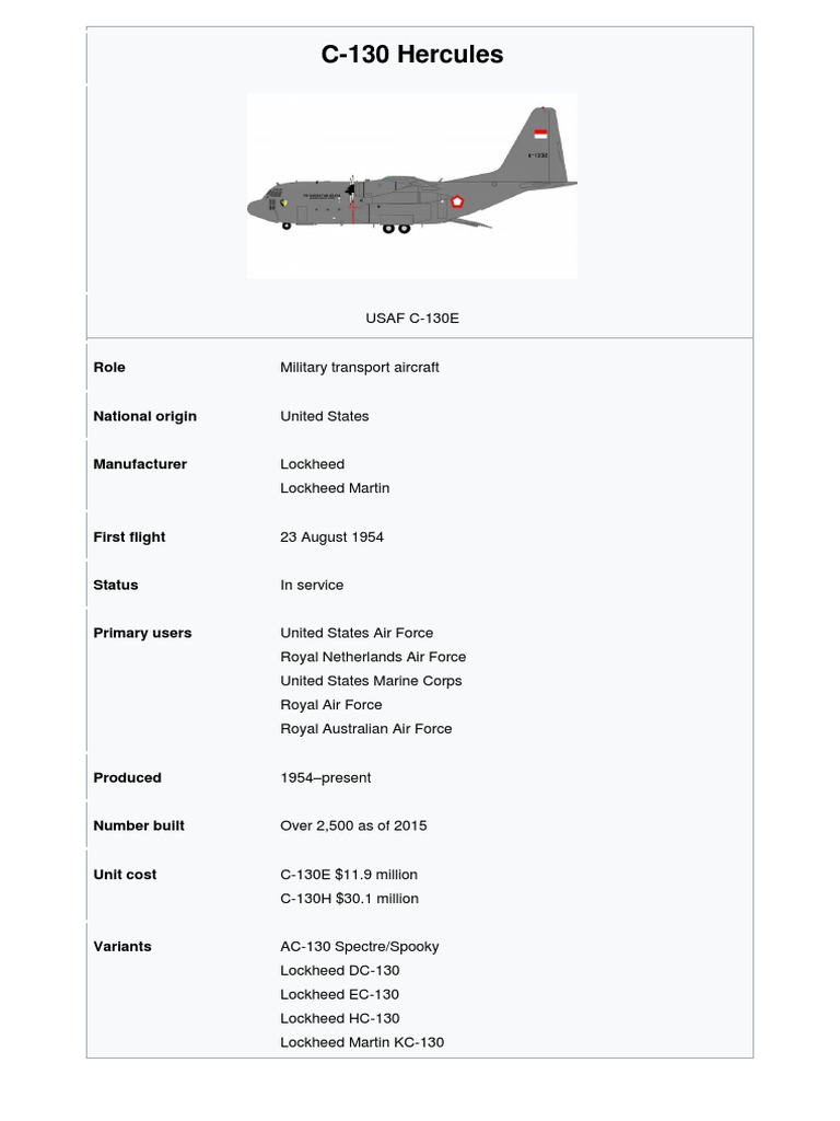 c130h Spec | Lockheed C 130 Hercules | Warfare