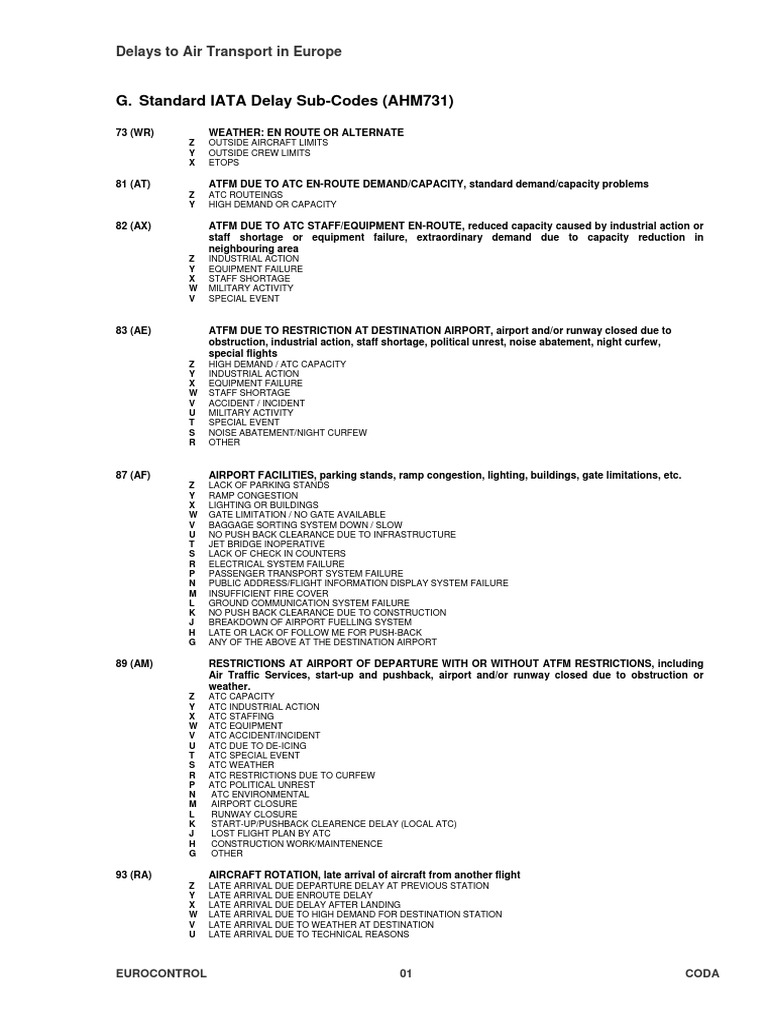 Iata Delay Sub Code List Ahm731 | PDF | Air Traffic Control | Airport