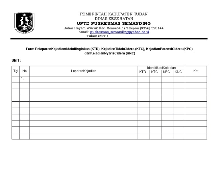 9.1.1 Ep 5 Form Pelaporan KTD KTC KPC Dan KNC Fix | PDF