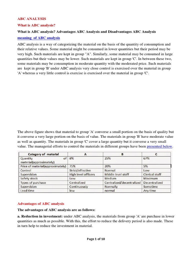 Meaning of ABC Analysis: What Is ABC Analysis? Advantages ABC Analysis ...