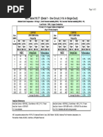 EPRI RedBook PDF | PDF | Electric Power Transmission | Insulator ...