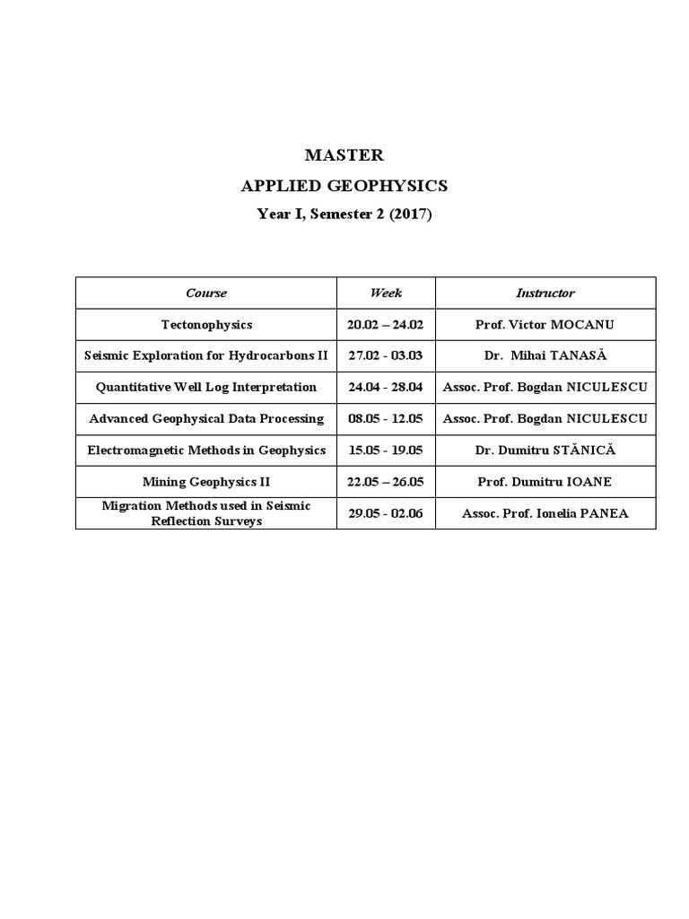 18 15 28 35orar Master GFE Sem II 2017 | PDF