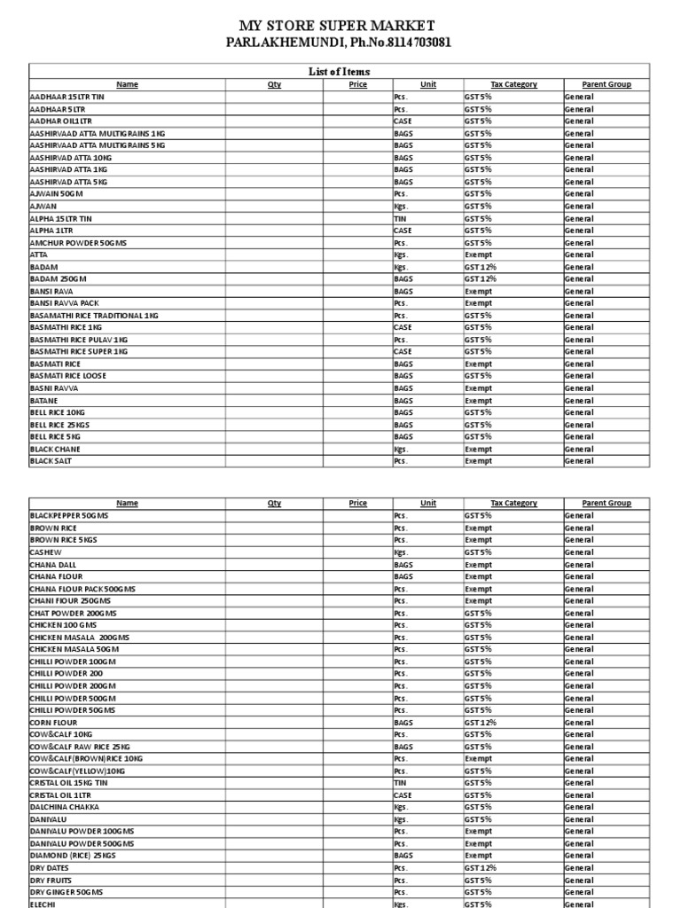 List of Items | PDF | Desi Cuisine | Indian Cuisine