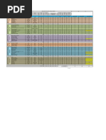 Sample OB Sheet by Online Clothing Study | PDF | Fashion | Softlines ...