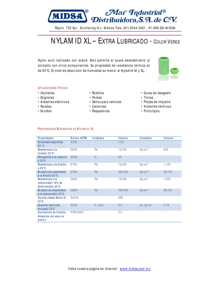 NYLAMID-XL, Siempre en MIDSA | PDF | Ciencia de los materiales ...