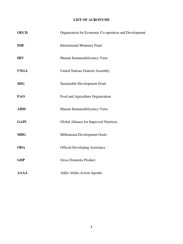 List of Acronyms | PDF | Food Security | Hunger