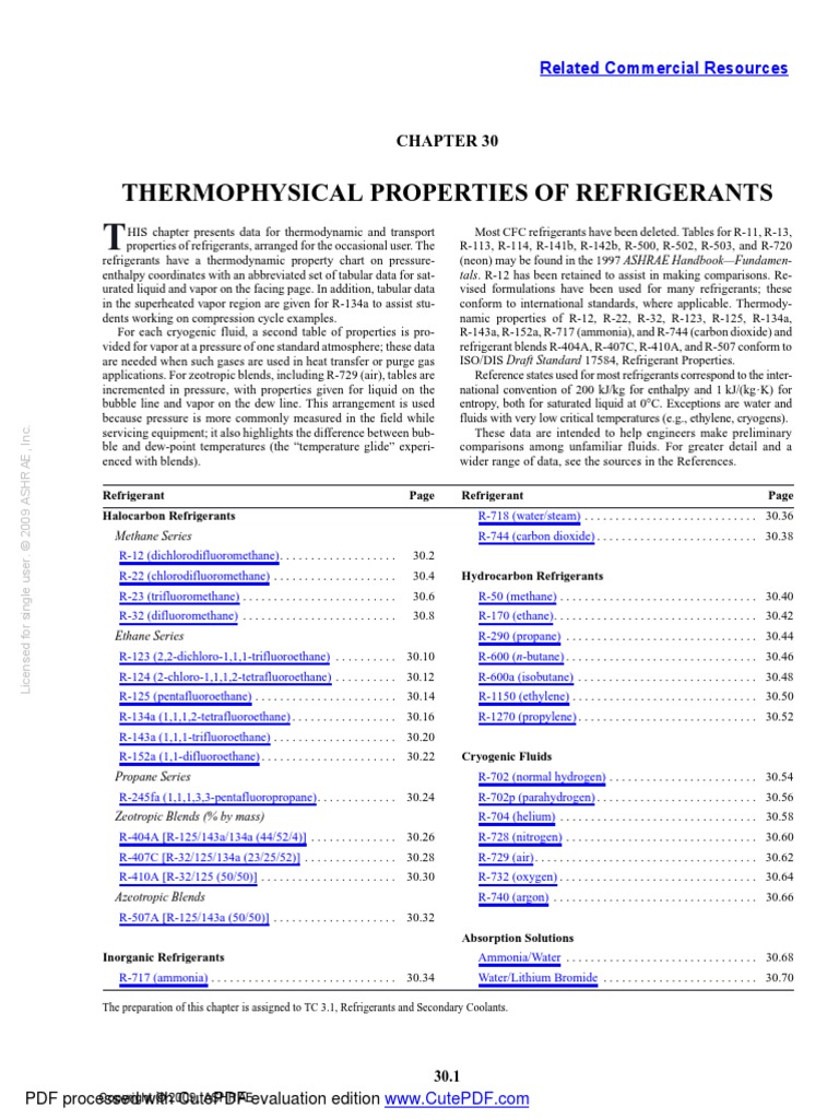 Refrigerants Tables and Charts SI | PDF | Enthalpy | Industrial Gases
