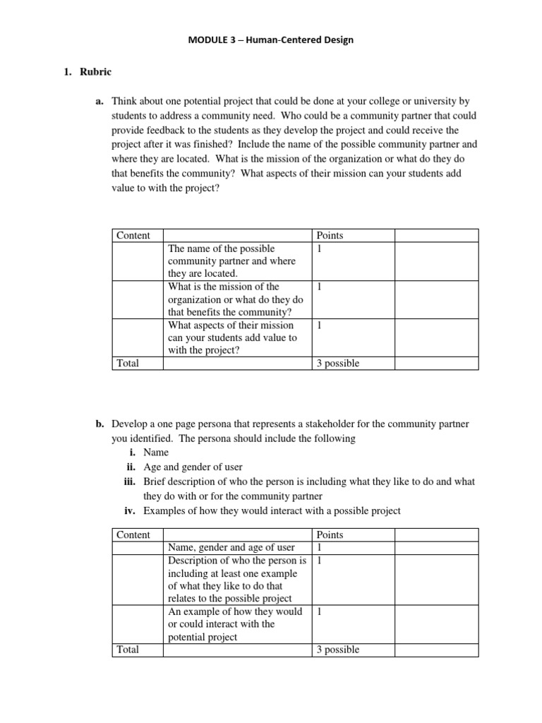 Design Thinking Module 3 Rubric - v3 | PDF | Human Communication | Change