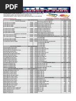 Data Center Bill of Material: Sr. Description UOM Qty Remarks | PDF ...
