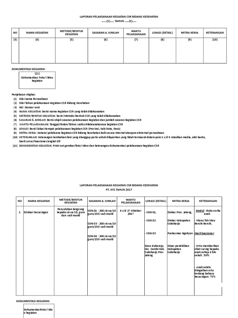 Template Laporan Kegiatan Csr Pdf